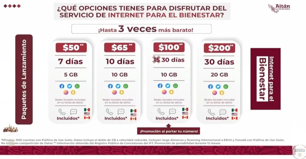 Cuáles son los paquetes y precios del Internet para el Bienestar