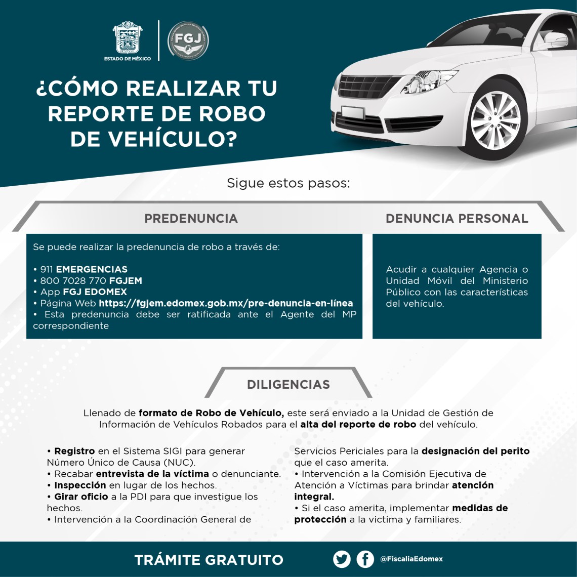 Edomex, primer lugar nacional en robo de autos