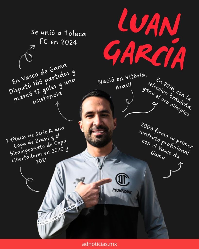 Luan García, el hombre que firmó la 11